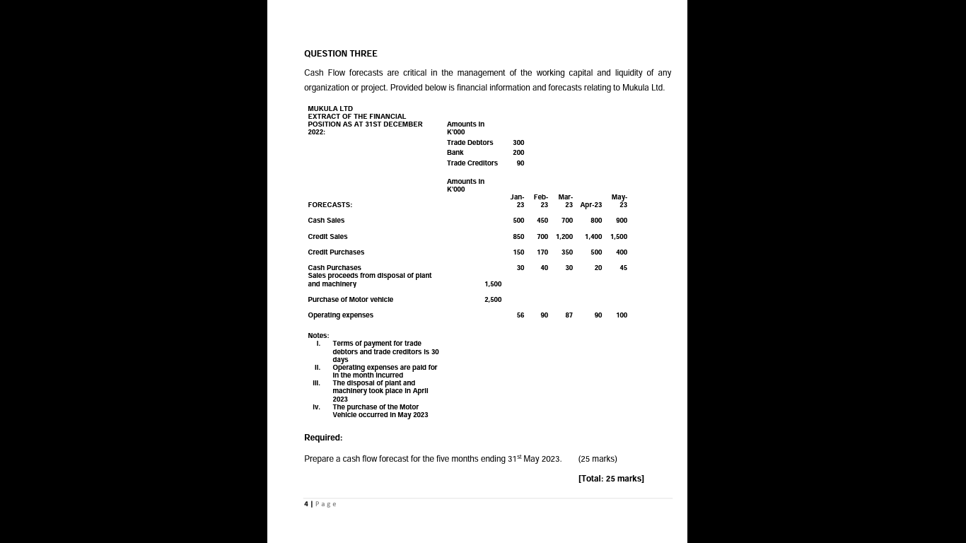 Solved Question Three Cash Flow Forecasts Are Critical In