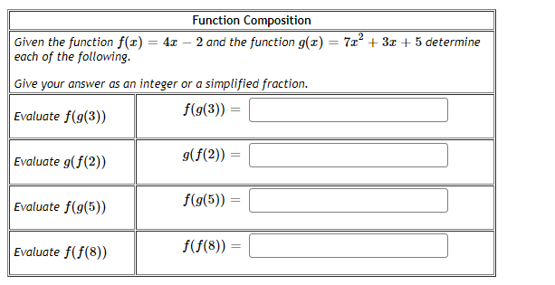 Solved Function Composition Given the function f(x) = 4.1 – | Chegg.com