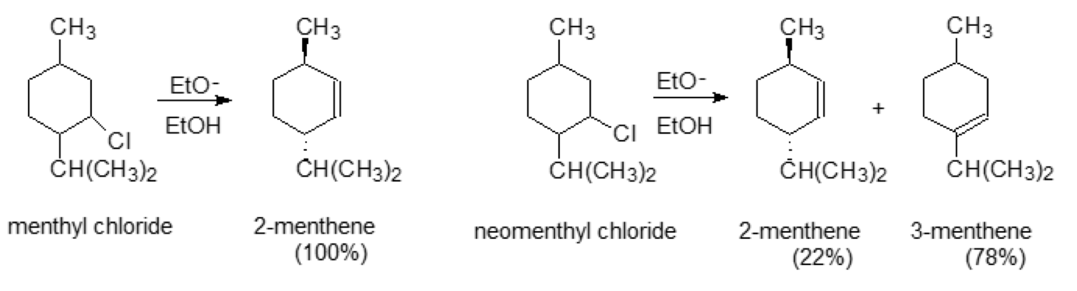 Solved When menthyl chloride is treated with sodium ethoxide | Chegg.com