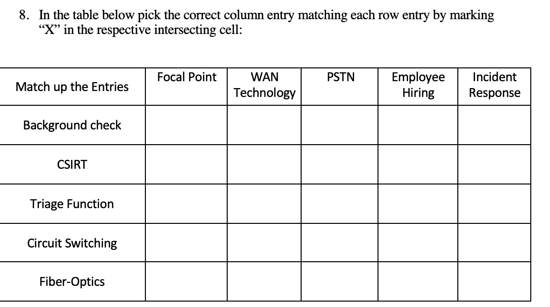 Solved 8. In the table below pick the correct column entry | Chegg.com