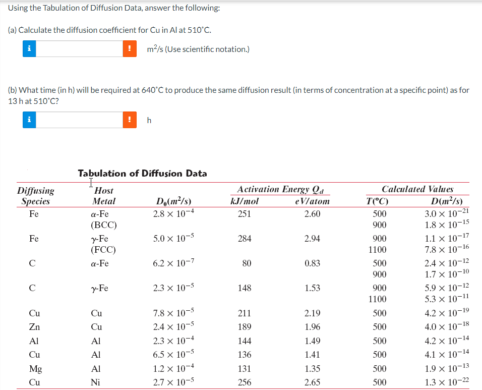 Solved Using the Tabulation of Diffusion Data, answer the | Chegg.com
