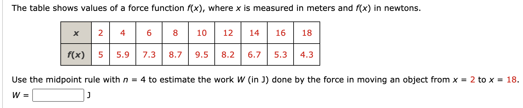 Solved The table shows values of a force function f(x), | Chegg.com