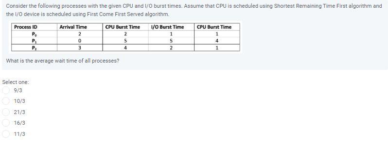 Solved Consider the following processes with the given CPU | Chegg.com