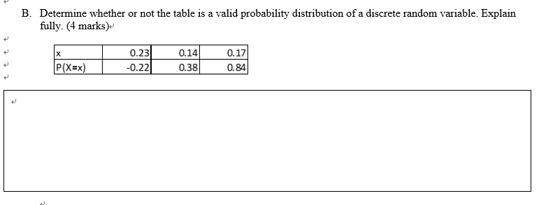 Solved B. Determine whether or not the table is a valid | Chegg.com