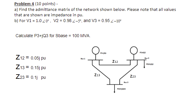 Solved Problem 4 (10 points) - a) Find the admittance matrix | Chegg.com
