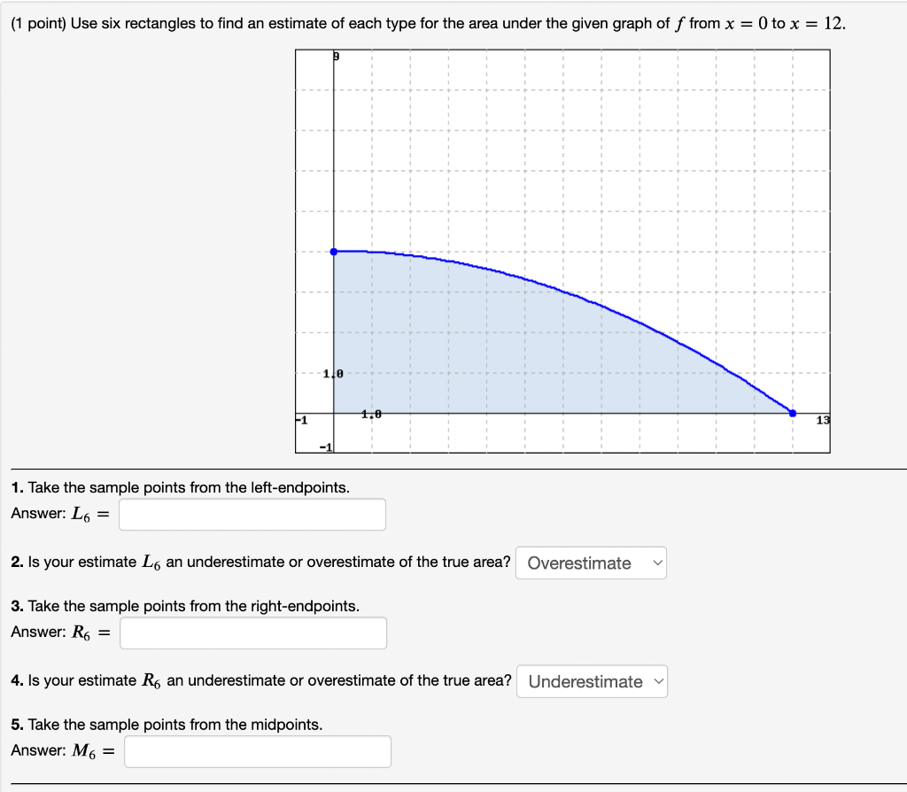 Solved (1 point) Use six rectangles to find an estimate of | Chegg.com
