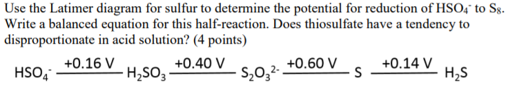 Solved Use the Latimer diagram for sulfur to determine the | Chegg.com