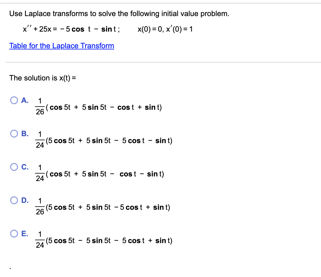 Solved Use Laplace transforms to solve the following initial | Chegg.com