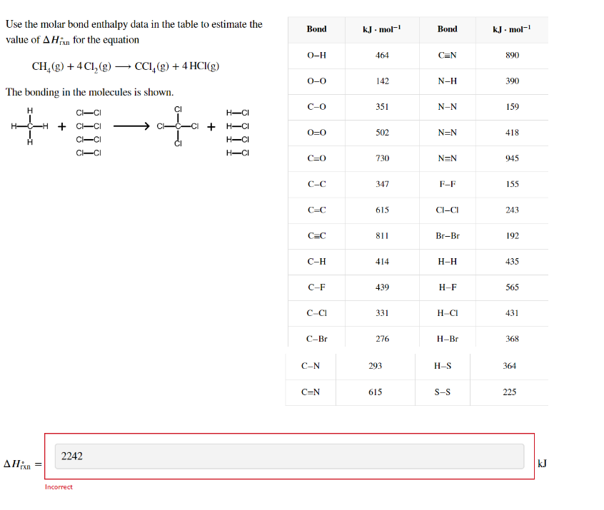 Solved Use the molar bond enthalpy data in the table to | Chegg.com