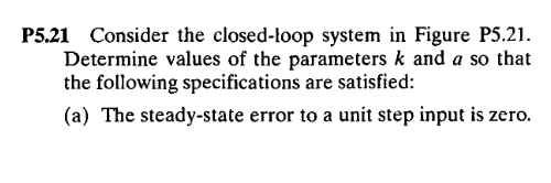 Solved 1 Consider the closed-loop system in Figure P5.21 | Chegg.com