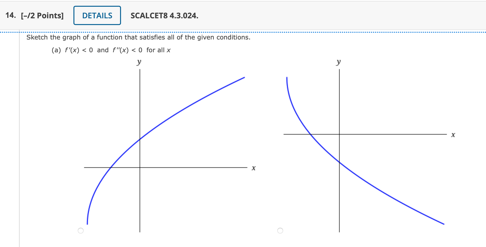 Solved ketch the graph of a function that satisfies all of | Chegg.com