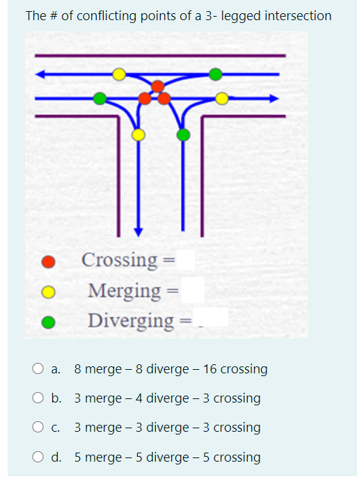 Solved The # of conflicting points of a 3-legged | Chegg.com