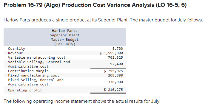 Solved Problem 16-79 (Algo) Production Cost Variance | Chegg.com