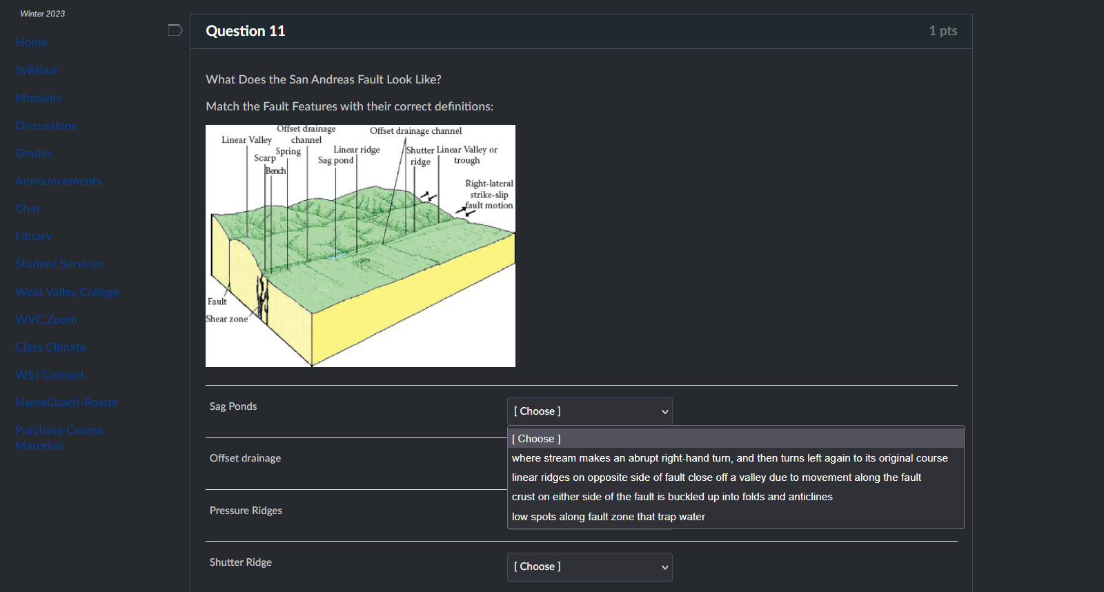 Solved Q11 What Does the San Andreas Fault Look Like? Need | Chegg.com