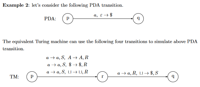 PDA to Turning machine conversion. We can prove that | Chegg.com