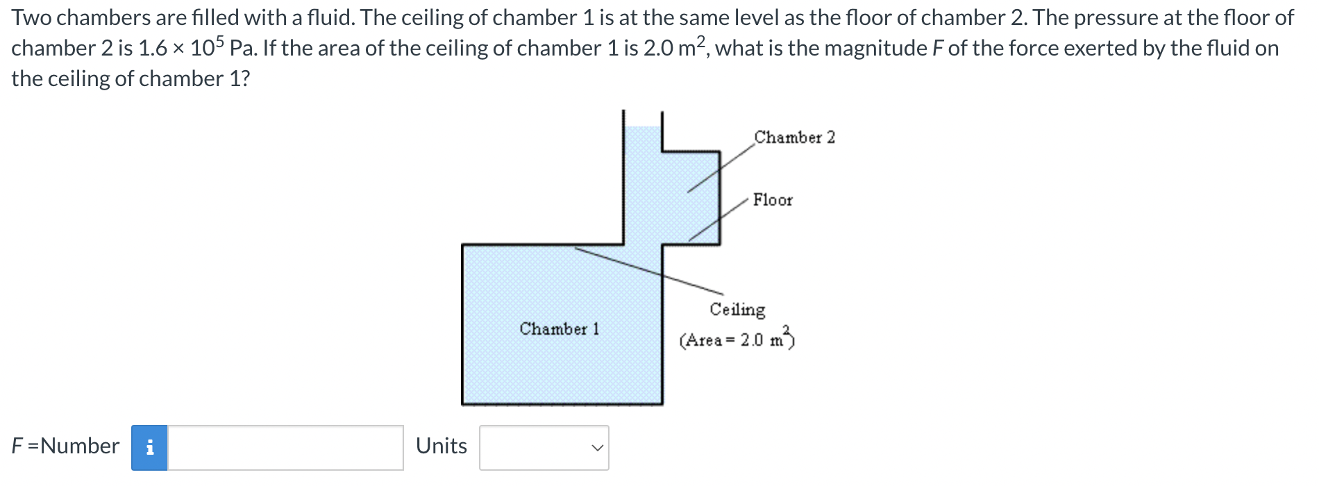 Solved Two chambers are filled with a fluid. The ceiling of | Chegg.com