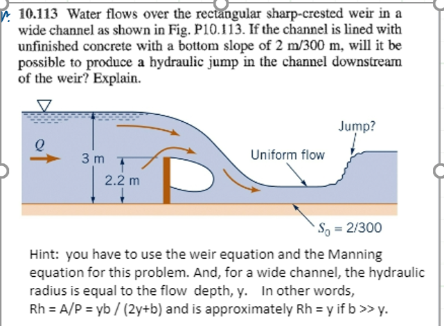 Solved 10.113 Water flows over the rectangular sharp-crested | Chegg.com