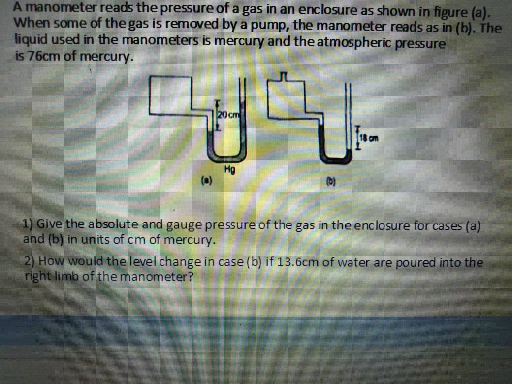 Solved A manometer reads the pressure of a gas in an | Chegg.com
