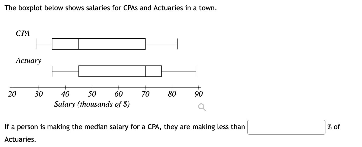 Solved Hi there, could you explain in really depth detail | Chegg.com