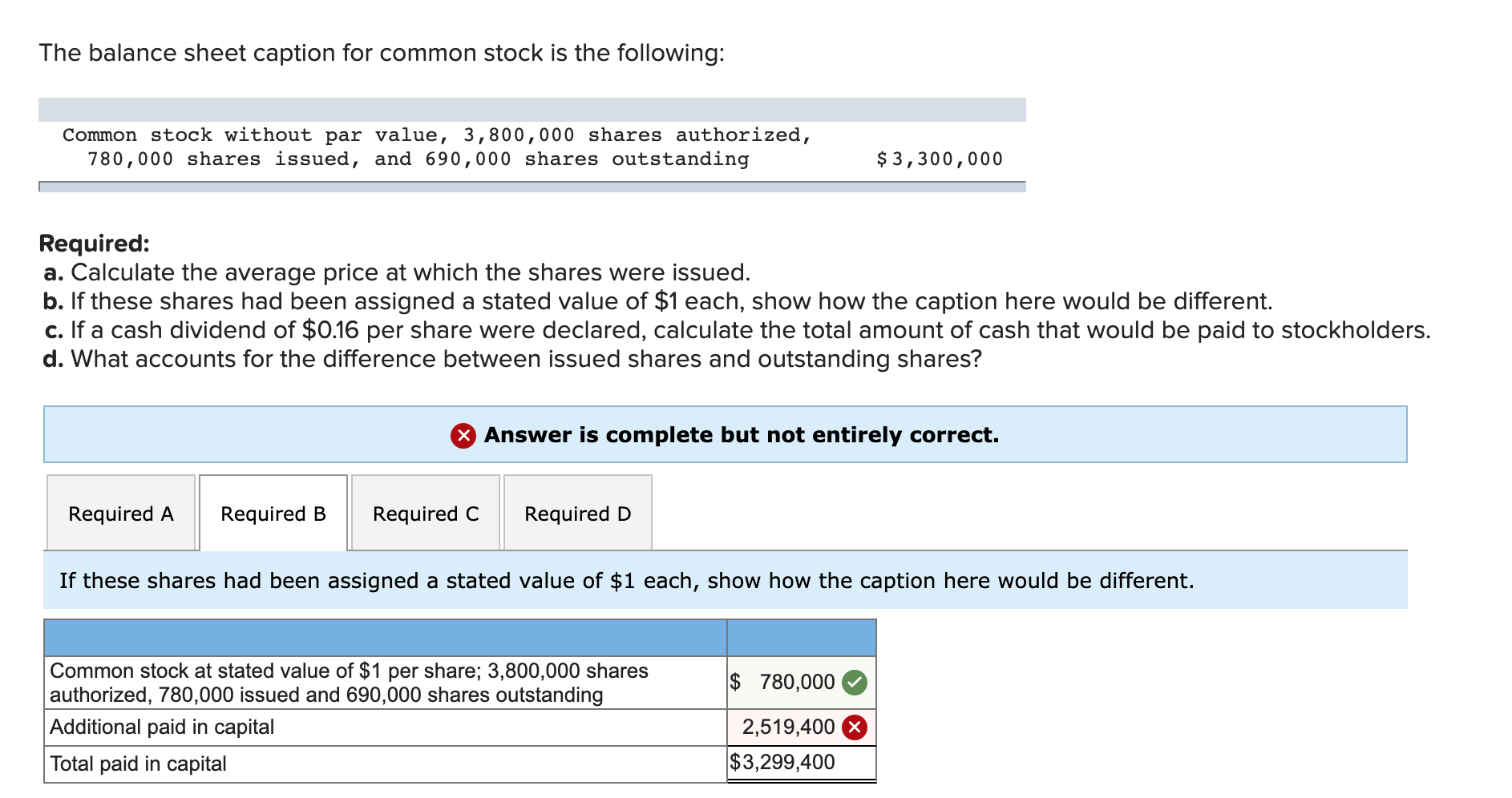 Solved Additional paid-in capital? Just need help with | Chegg.com