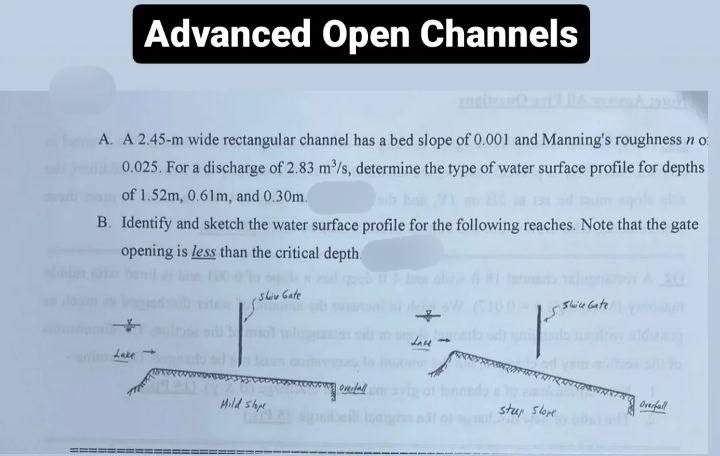 Solved A. A 2.45-m wide rectangular channel has a bed slope | Chegg.com