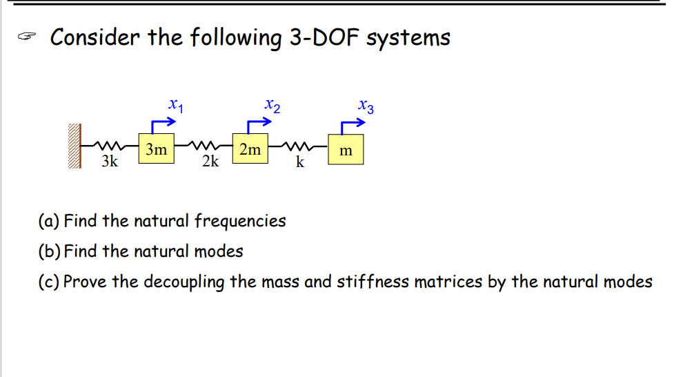 Solved Consider the following 3-DOF systems X1 X2 X3 betet w | Chegg.com