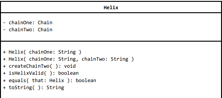 Solved Helix chainOne: Chain chainTwo: Chain + Helix( | Chegg.com