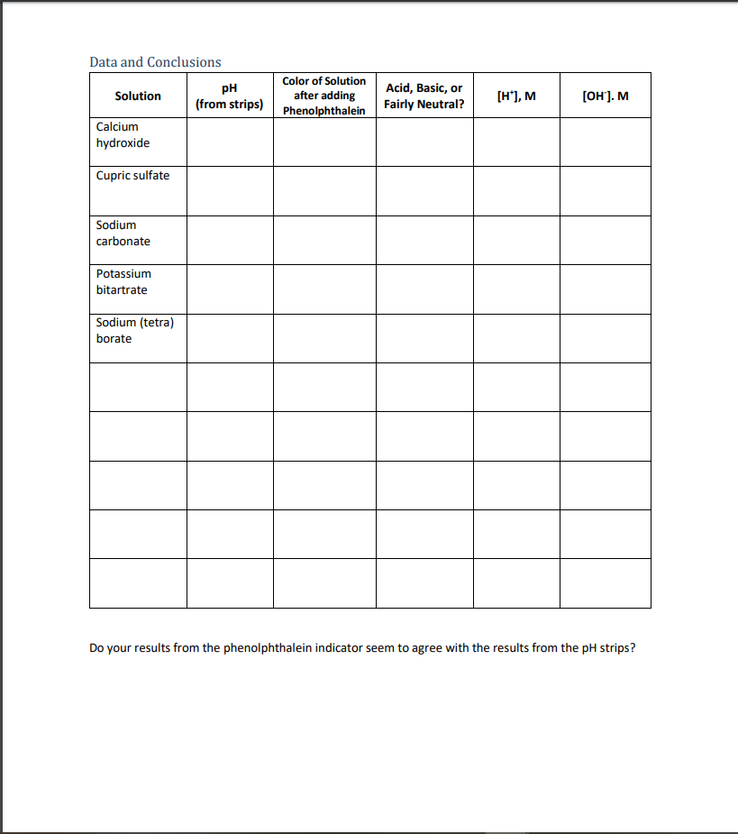 Solved Pre-Lab 1. A sample of lemon juice is found to have a | Chegg.com