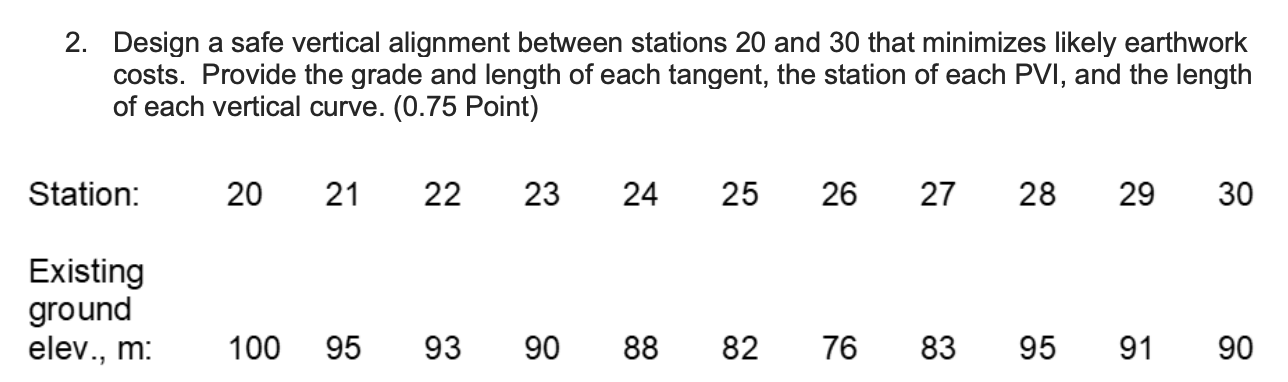 Solved Design a safe vertical alignment between stations 20 | Chegg.com