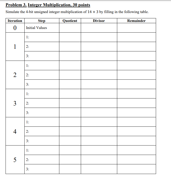 Solved Problem 3. Integer Multiplication, 30 points Simulate | Chegg.com