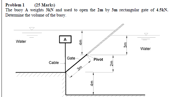 Solved Problem 1 (25 Marks) The buoy A weights 3kN and used | Chegg.com Solved Problem 1 (25 Marks) The buoy A weights 3kN and used | Chegg.com