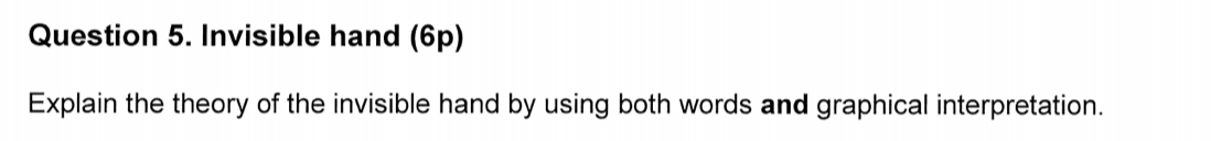 Solved Question 5. Invisible hand (6p) Explain the theory of | Chegg.com
