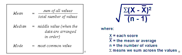 Solved ?(X-X)2 V (n -1) sum of all values Mear total number | Chegg.com