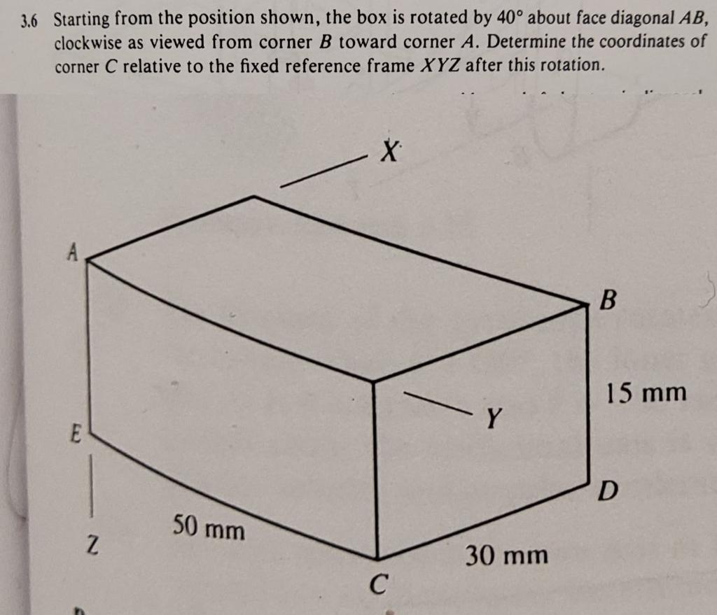 Solved 3.6 Starting from the position shown, the box is | Chegg.com