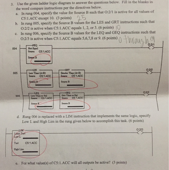 Solved Use the given ladder logic diagram to answer the | Chegg.com