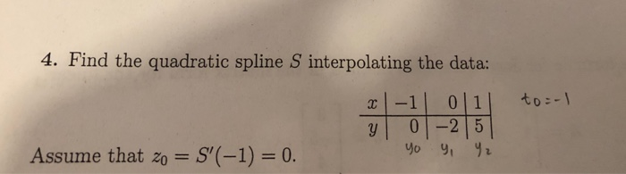 Solved 4. Find the quadratic spline S interpolating the | Chegg.com