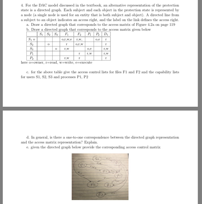 4. For the DAC model discussed in the textbook, an | Chegg.com