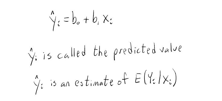 Solved 1.What is the difference between Parameter Y (Yi | | Chegg.com
