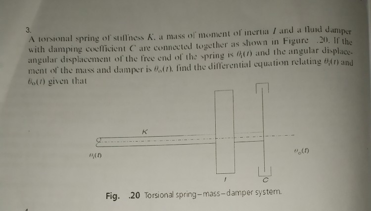 Solved Example 3.12 A torsional spring of stiffness K, a | Chegg.com