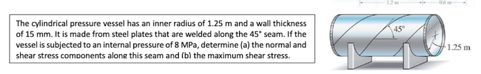 Solved The cylindrical pressure vessel has an inner radius | Chegg.com