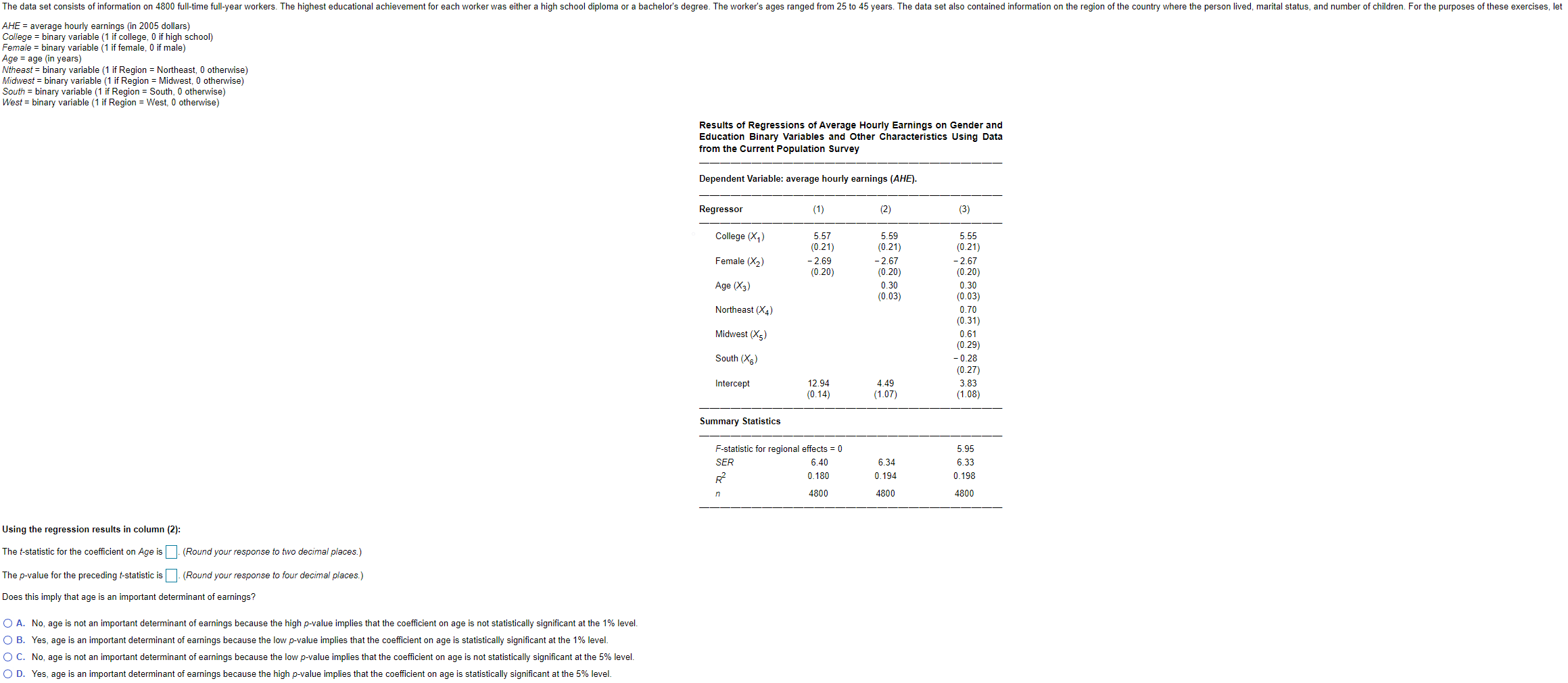Solved The data set consists of information on 4800 | Chegg.com
