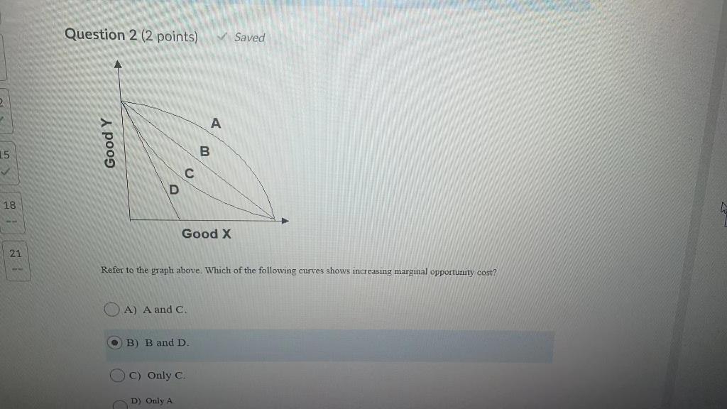 Solved Question 2 (2 points) Saved A Good Y 15 B С D 18 Good | Chegg.com
