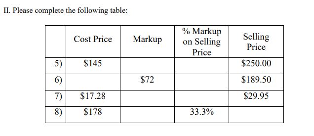 Solved II. ﻿Please complete the following table: | Chegg.com