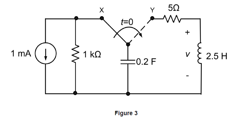 Solved Draw the s-domain circuit for t > 0. Find v(t) for t | Chegg.com