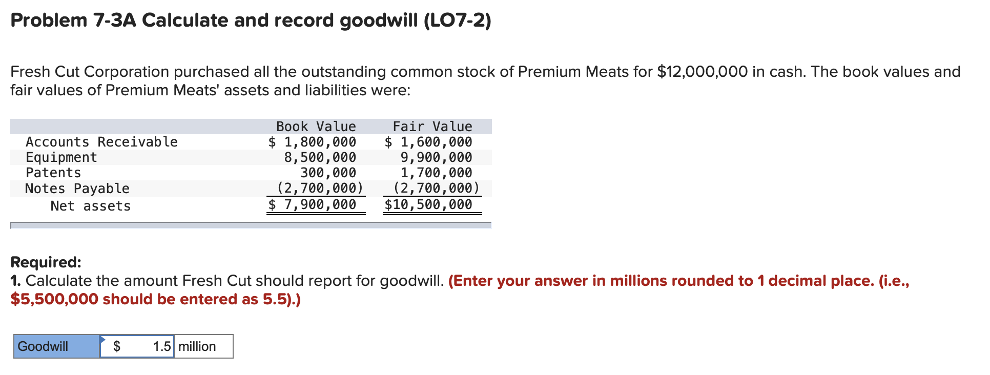Solved Problem 7-3A Calculate and record goodwill (LO7-2) | Chegg.com