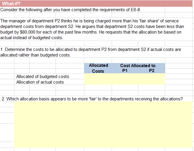 Solved Exercise 6-8 Cost Allocation Process Marvin Company | Chegg.com