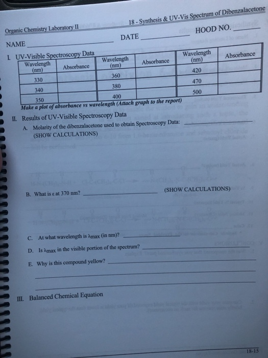 18-Synthesis & UV-Vis Spectrum of Dibenzalacetone | Chegg.com