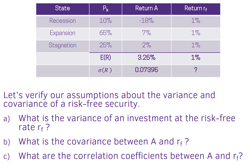 Solved Let's verify our assumptions about the variance and | Chegg.com