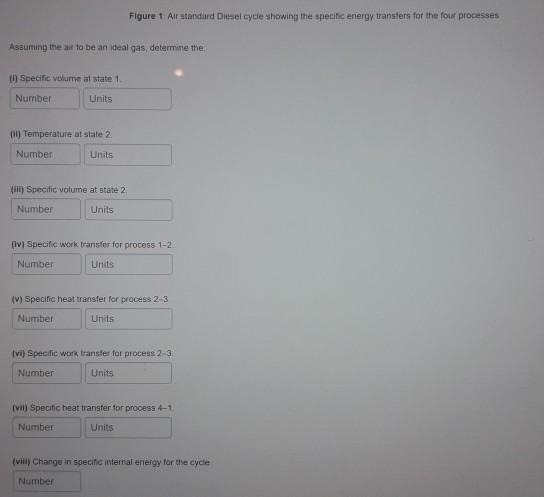 Solved A closed piston and cylinder system containing air | Chegg.com