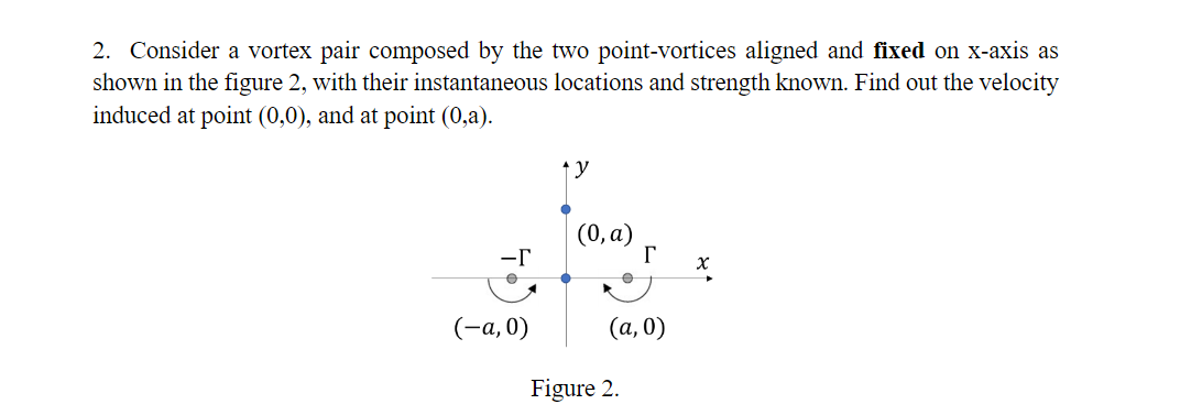 Solved 2. Consider a vortex pair composed by the two | Chegg.com